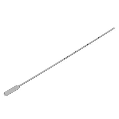 PIPELLE - Endometrial Biopsy Device - Riomed Medical Supplies